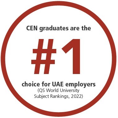 [March 2023] CVE Mini Boot Camp